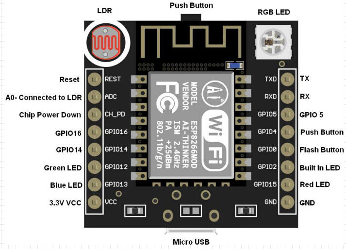 Esp8266 Serial Wifi Witty Cloud Development Board Esp 12f Mini Wifi